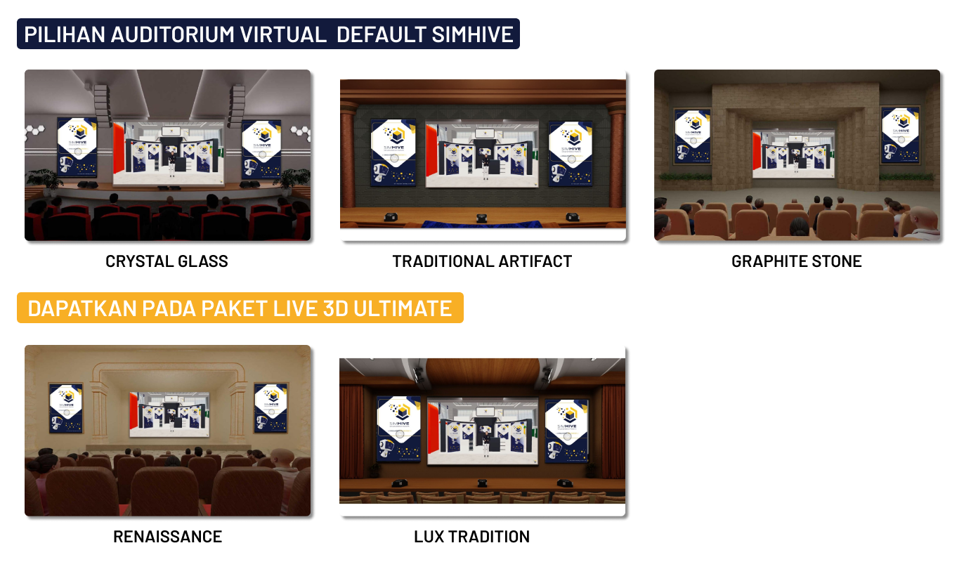 Variasi Gedung Virtual SimHive Untuk Anda – SimHive | Blog