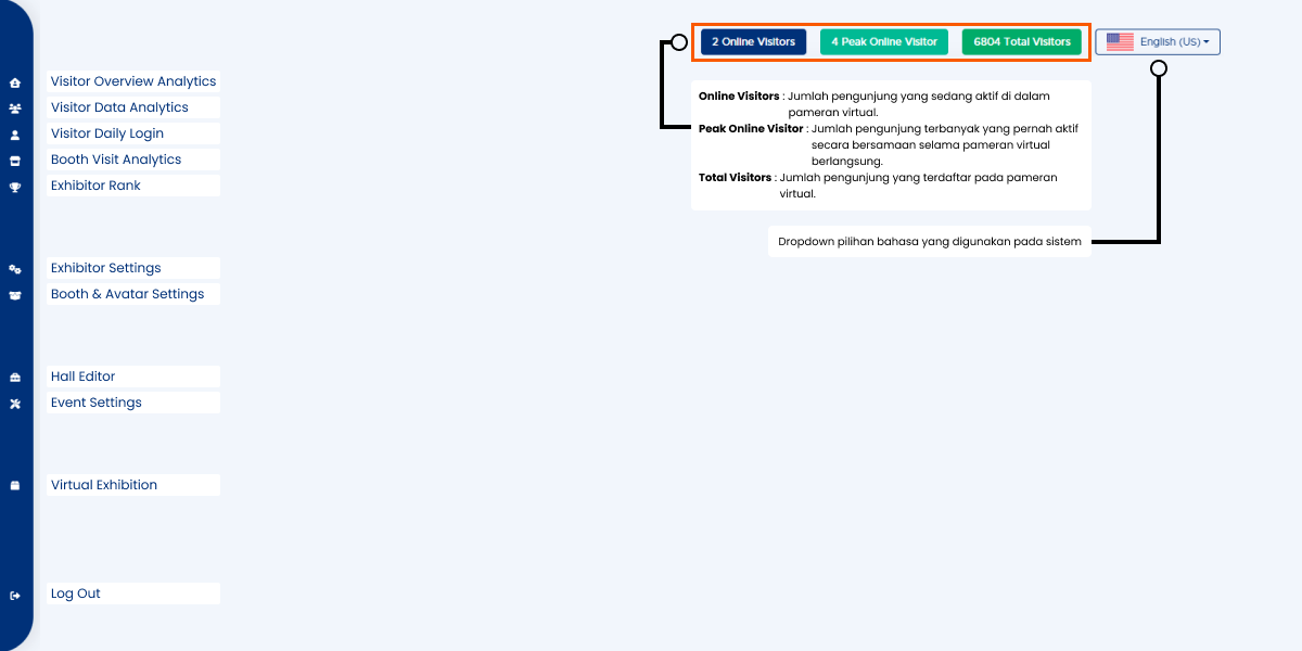 Mengupas Tuntas Event Organizer (EO) Dashboard – SimHive | Blog