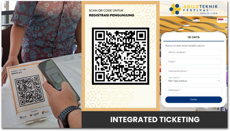 Mengenal Sistem Integrated Ticketing Pada Simhive – SimHive | Blog